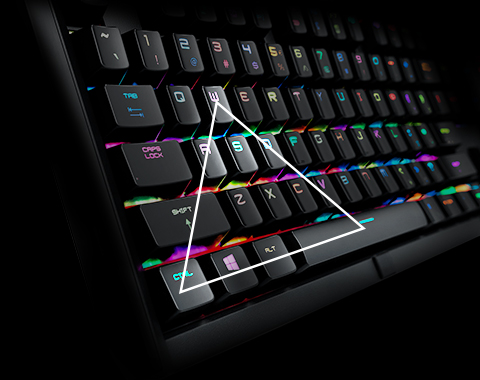 The Best Keyboard All Gamers Desire For