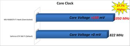 MSI Canada | MSI Canada