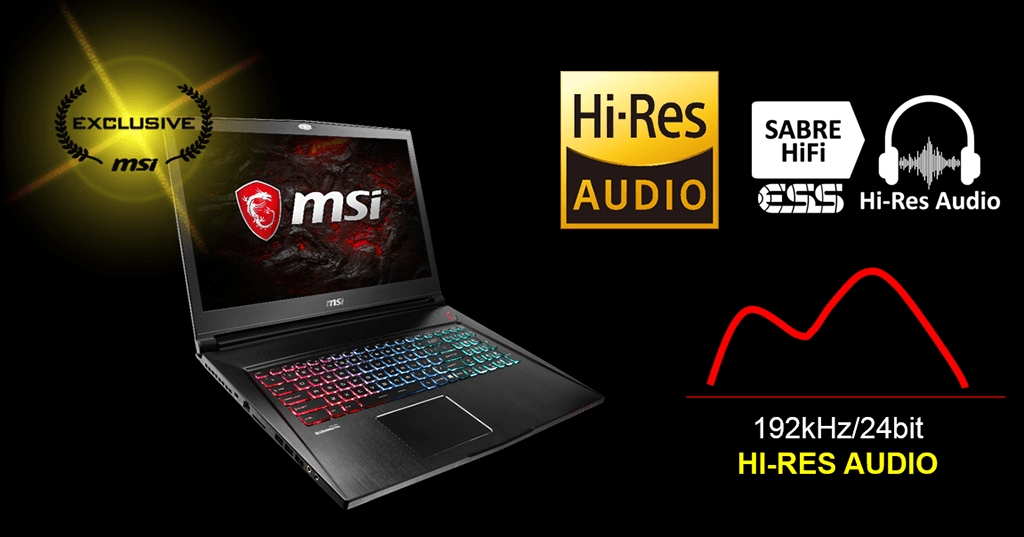 GS series - Siêu mỏng và vượt trội về sức mạnh với GTX 1070 | Viết bởi ...